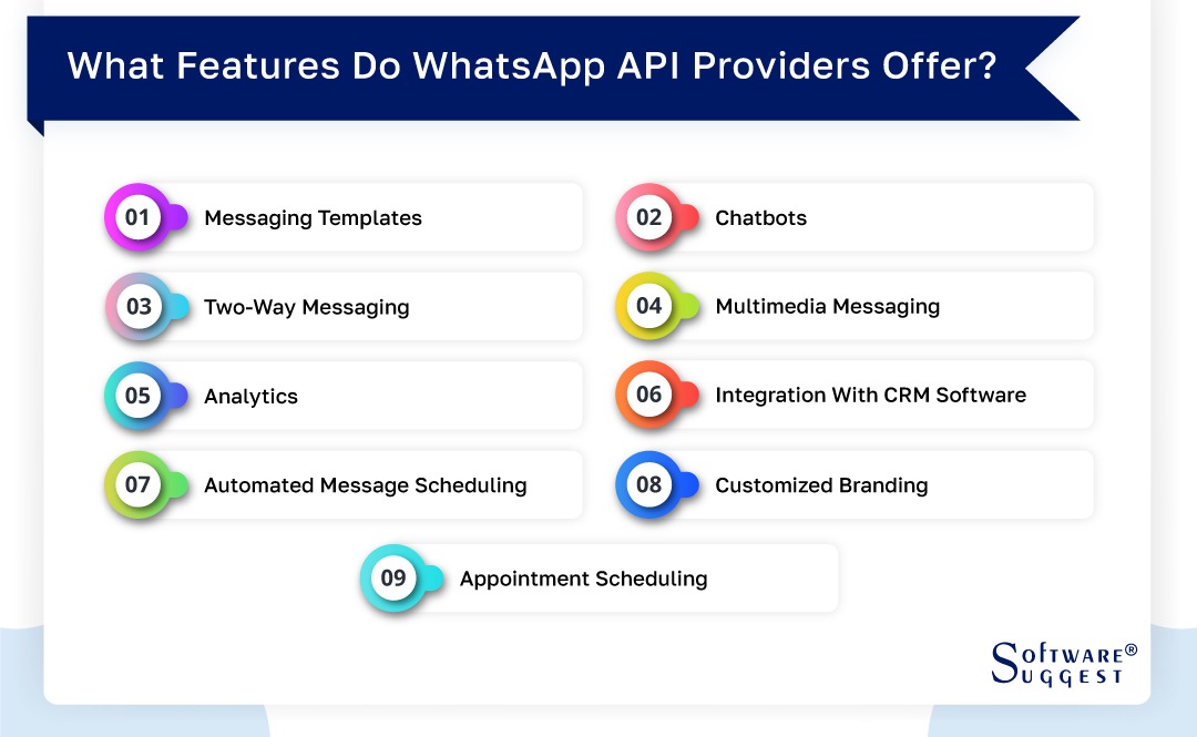 20 Best Whatsapp Business API Providers in 2025