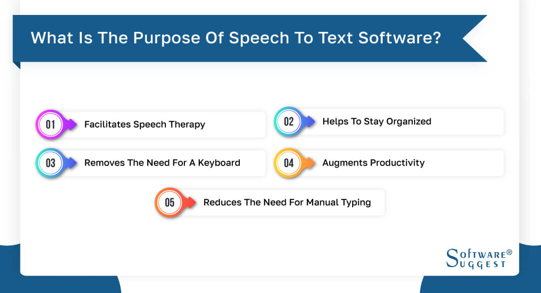 Best speech to Text Software in India for 2025 - Get Free Demo