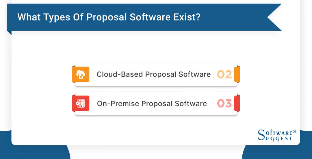 Best Proposal Management Software in India for 2025 - Get Free Demo