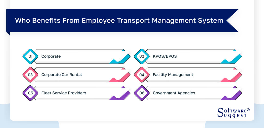 Best Employee Transport Management System in India for 2026 - Get Free Demo