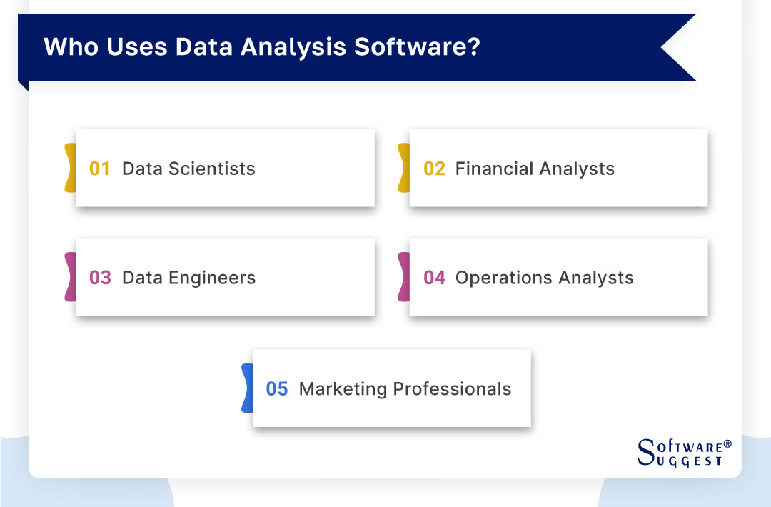 Best Data Analysis Tools in India for 2025 - Get Free Demo