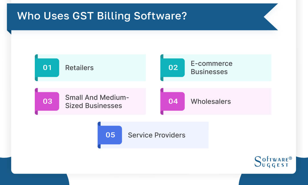 Best GST Billing Software in India for 2025 - Get Free Demo