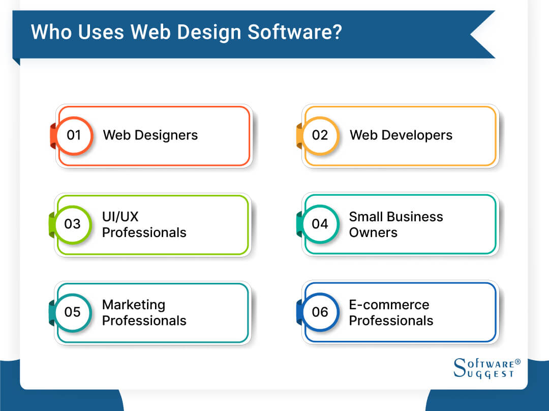 Best Web Design Software in India for 2025 - Get Free Demo