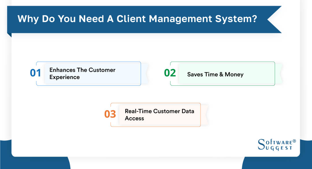 Best Client Management Software in India for 2025 - Get Free Demo