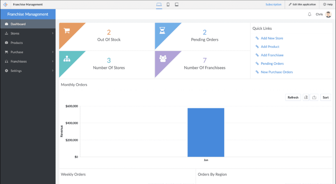 20 Best Franchise Management Software in 2024